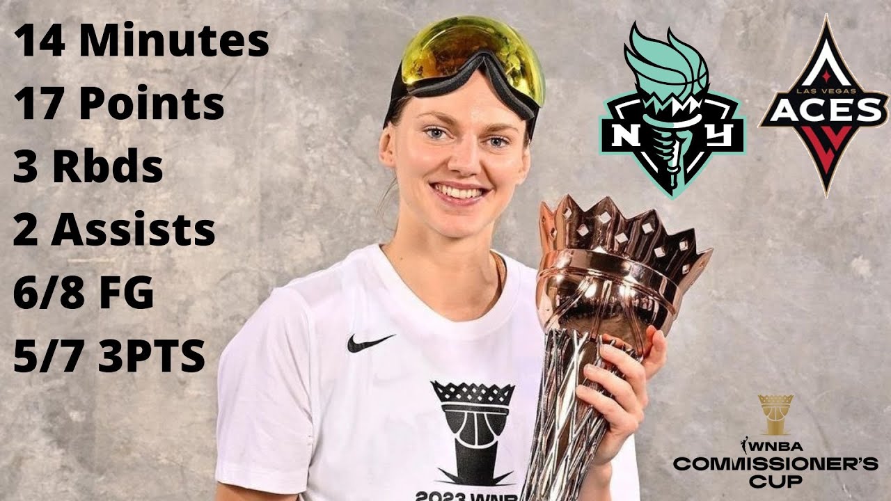 [Highlights] Marine Johannes : 17 Points vs Las Vegas | Finale WNBA ...